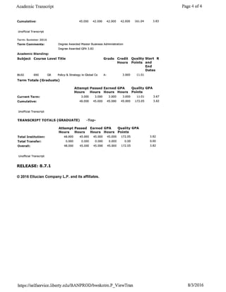 Liberty MBA Transcript | PDF