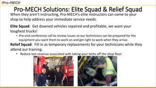 Pro-MECH Products and Services Overview 042816 | PPTX | Technology ...