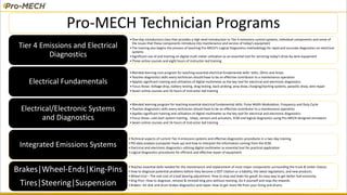 Pro-MECH Products and Services Overview 042816 | PPTX | Technology ...