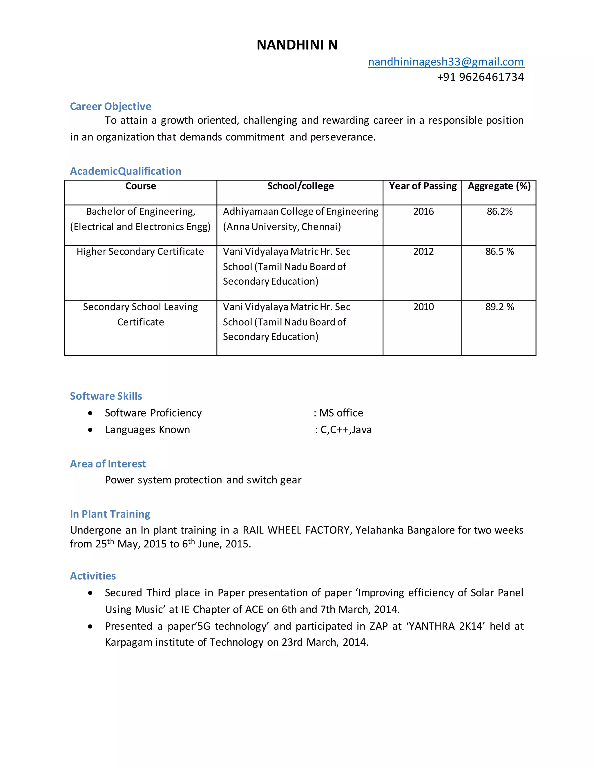 Nandhini Resume Docx