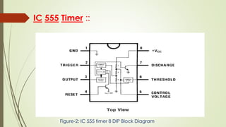 Controlling of DC Motor using IC 555 Timer | PDF