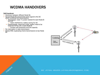 WCDMA OverView | PPSX