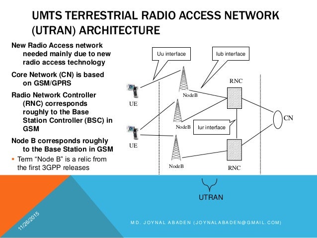 WCDMA OverView