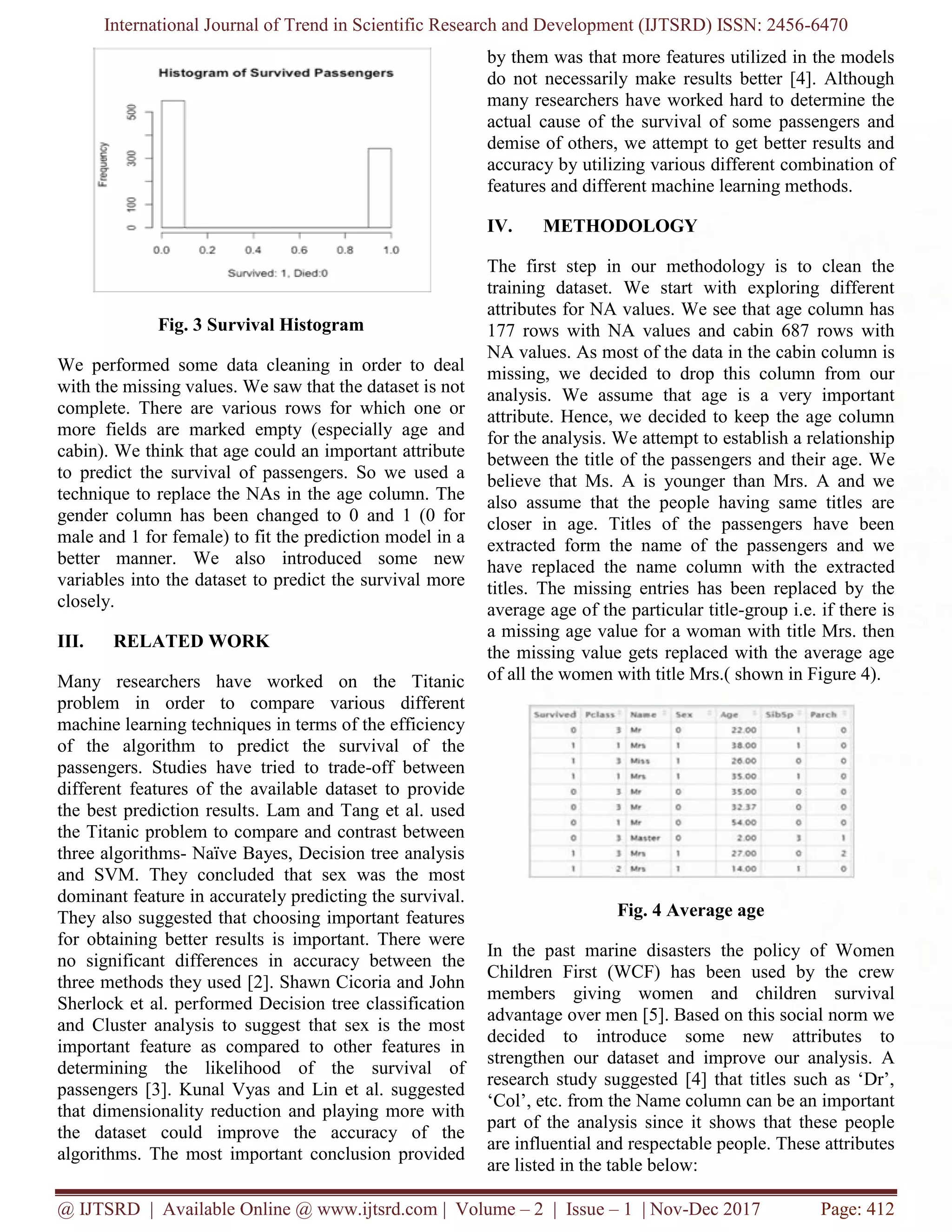 Analyzing Titanic Disaster using Machine Learning Algorithms | PDF
