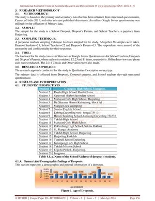 A Study of School Dropout in Rural Districts of Darjeeling and Its ...