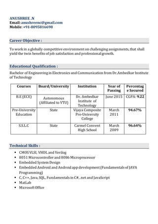 Resume_Anu | DOCX