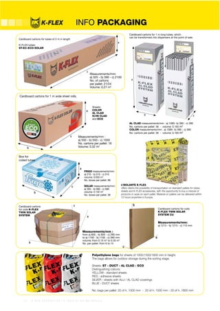 1.Product Range_companyprofile | PDF