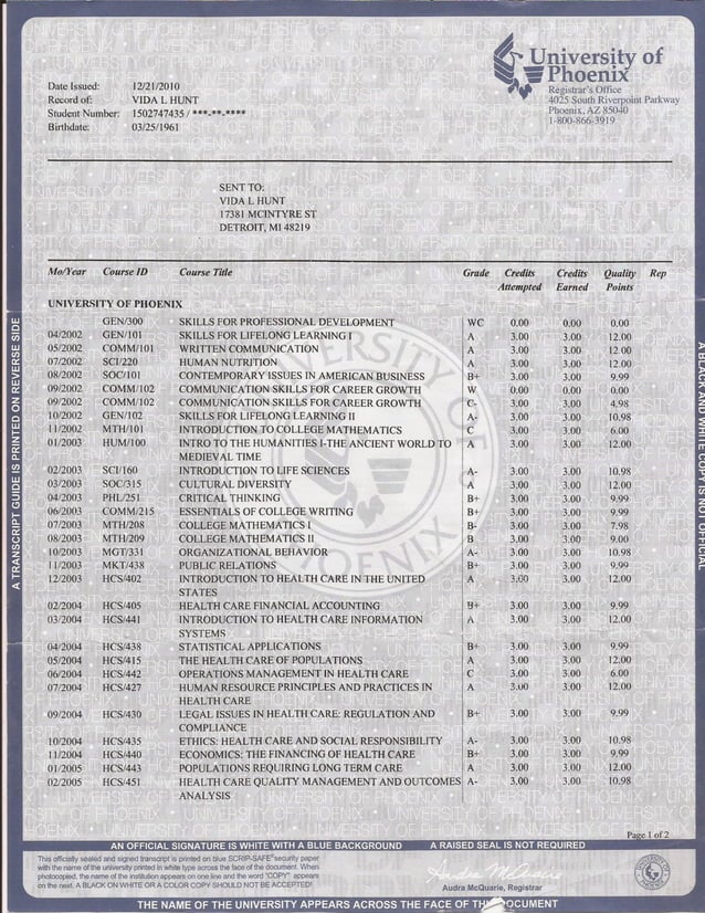UOP Transcripts | PDF