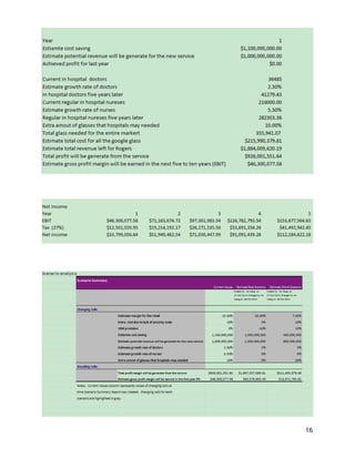 Deloitte Report | PDF