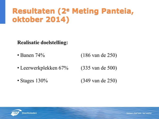 SZW Leercirkel_verduurzaming_20jan | PPT