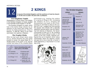 66_books.pdfbible class for students learn | PDF
