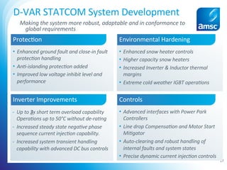 AMSC D-VAR STATCOM Systems - Intro | PPT