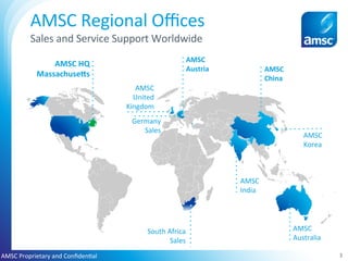 AMSC D-VAR STATCOM Systems - Intro | PPT