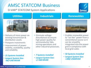 AMSC D-VAR STATCOM Systems - Intro | PPT