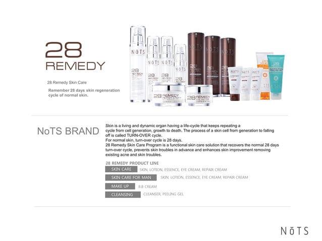 NoTS company Info & Product Catalog | PPT