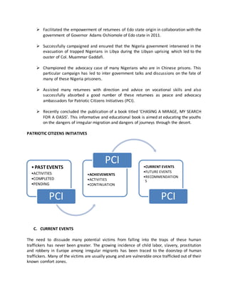 PCI PROFIL 2 | DOCX