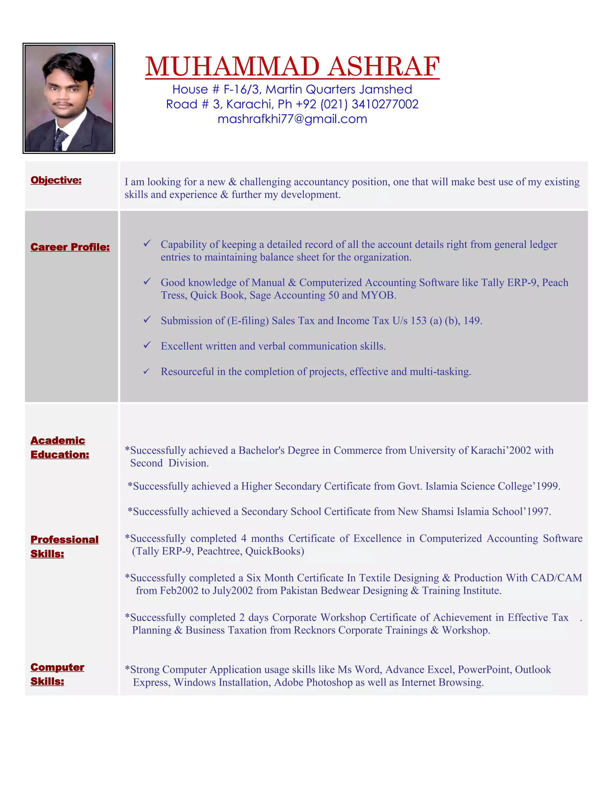 CV - Muhammad Ashraf | PDF