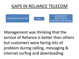 Reliance | PPT