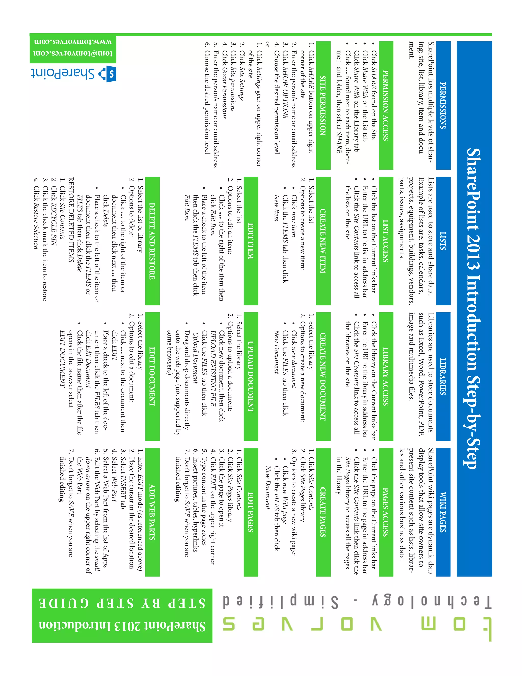 SharePoint Quick Reference Card | PDF