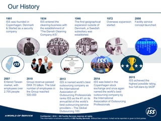 ISS Facility Services Intro_201602 | PDF