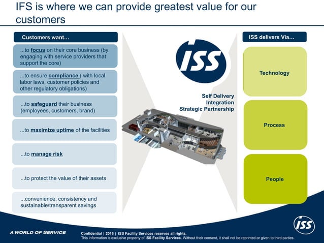 ISS Facility Services Intro_201602