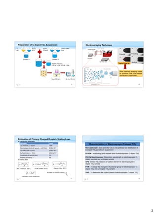 SLIDE VIVA APRIL 2016 | PDF