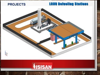 ISISAN Engineering Presentation | PPT
