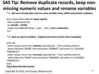 Habits of Effective SAS Programmers | PPT