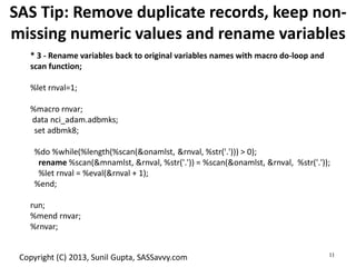 Habits of Effective SAS Programmers | PPT