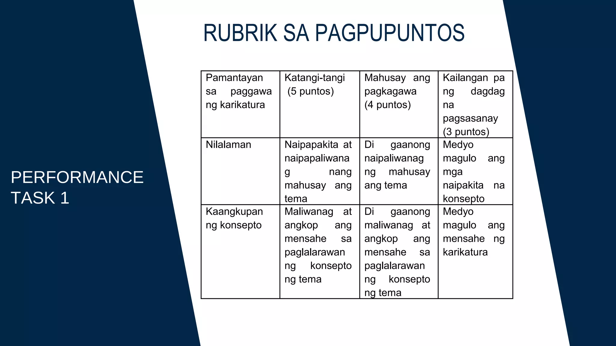 AP9Q3W1-2_PAIKOT_NA_DALOY.pptx