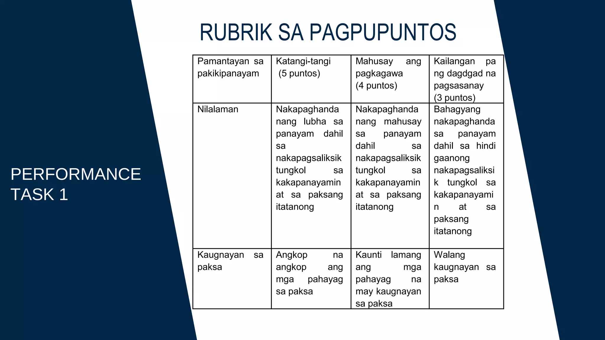 AP9Q3W1-2_PAIKOT_NA_DALOY.pptx