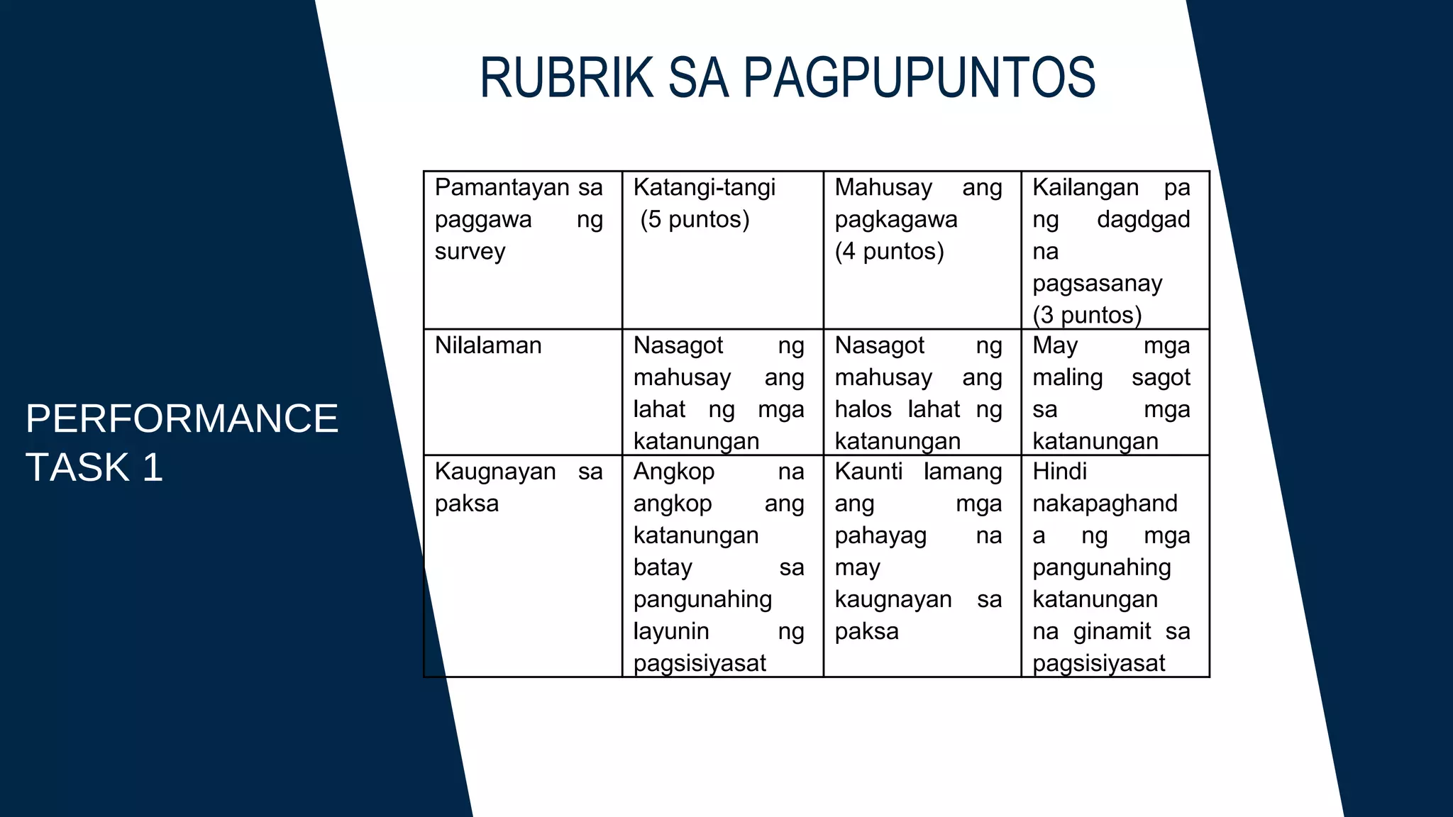AP9Q3W1-2_PAIKOT_NA_DALOY.pptx