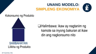 AP9Q3W1-2_PAIKOT_NA_DALOY.pptx