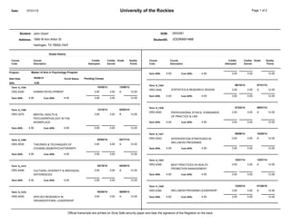Masters Transcript | PPT