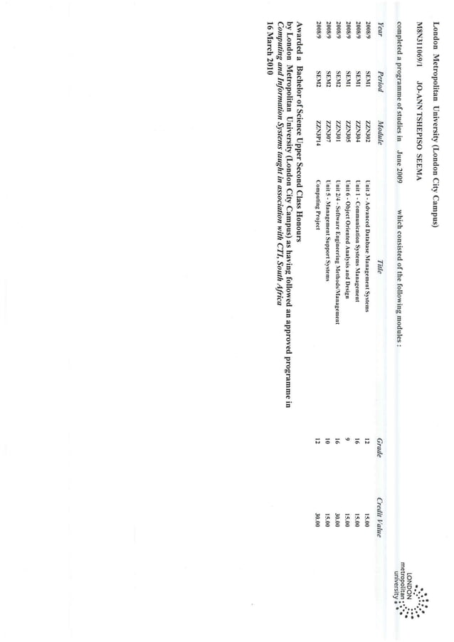 BSc(hons) certificate n transcript | PDF