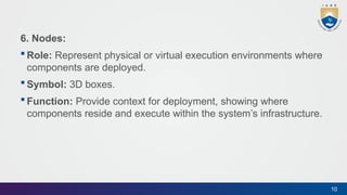 66ff92373ba0a_ppt66ff92373ba0a_ppt.pptxk | PPT