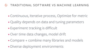 Reproducible AI Using PyTorch and MLflow | PPT