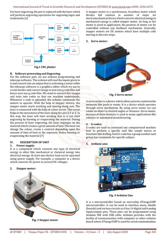 Mini CNC Plotter and Laser Engraver | PDF | Graphics Software | Computer Software and Applications