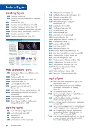 Campbell Biology 12th Edition PDF Textbook | PDF