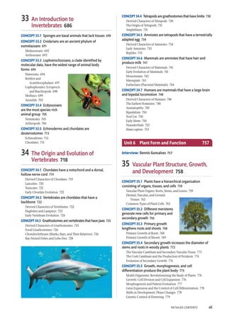 Campbell Biology 12th Edition PDF Textbook | PDF