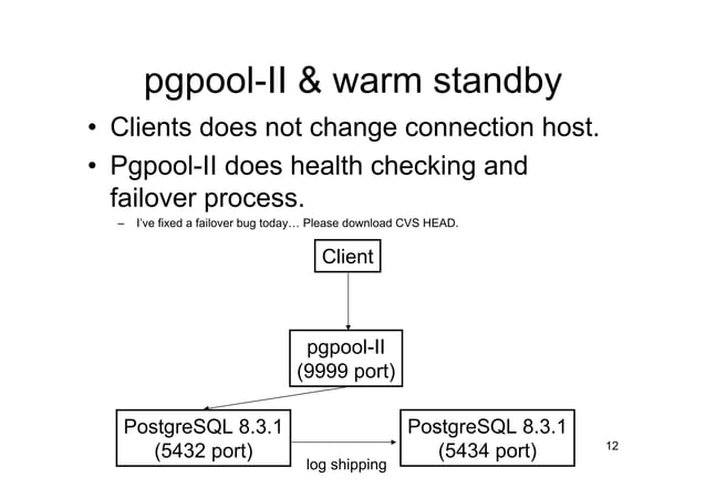 pgpool-II demonstration | PPT