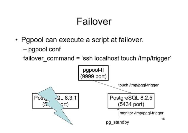 pgpool-II demonstration | PPT
