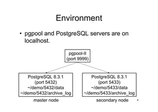 pgpool-II demonstration | PDF