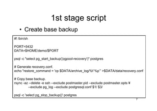 pgpool-II demonstration | PDF