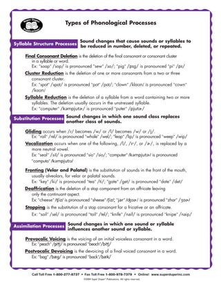 66_Phonological_2.pdf