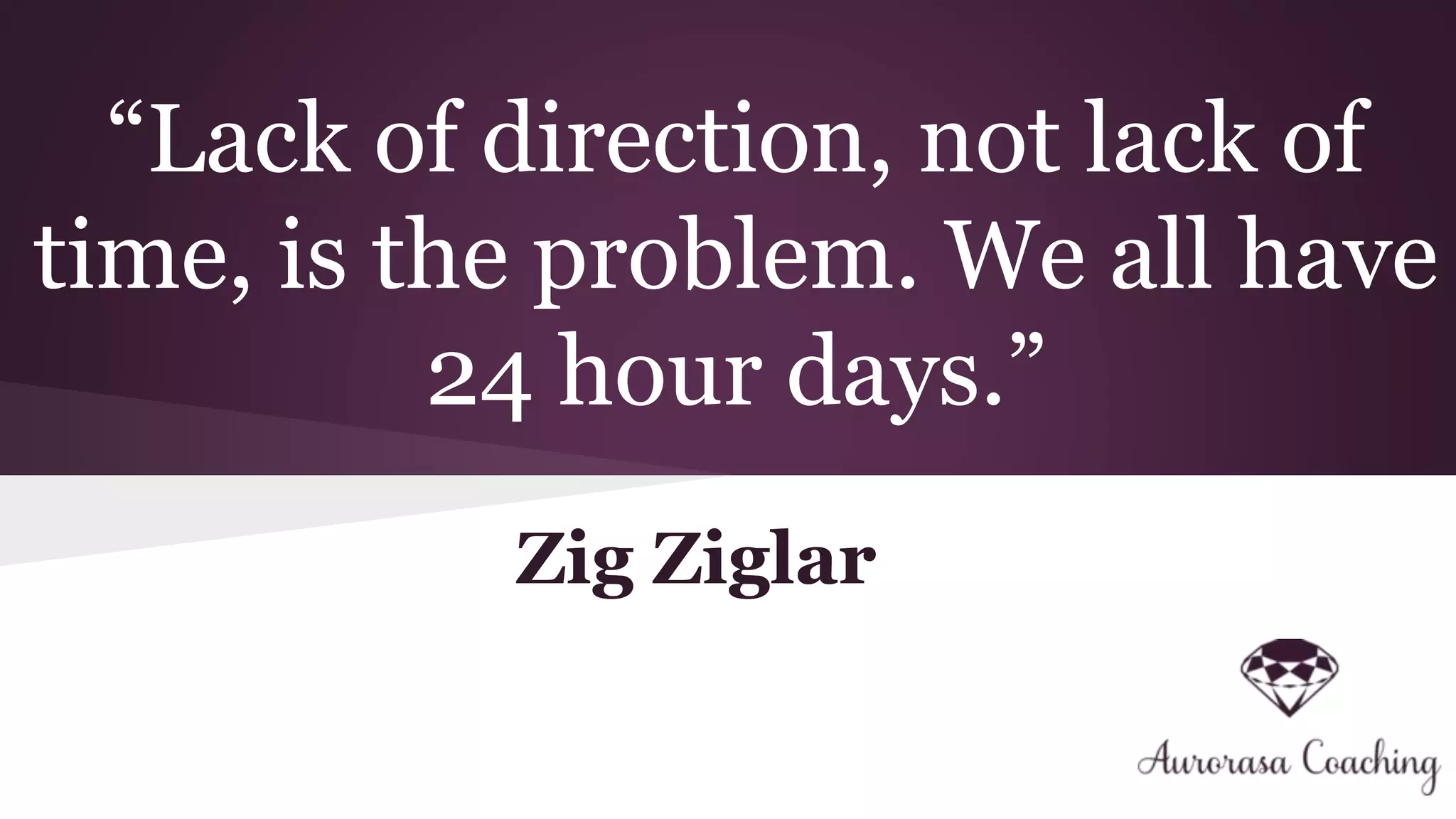 66 Sales Leadership Quotes | PPT