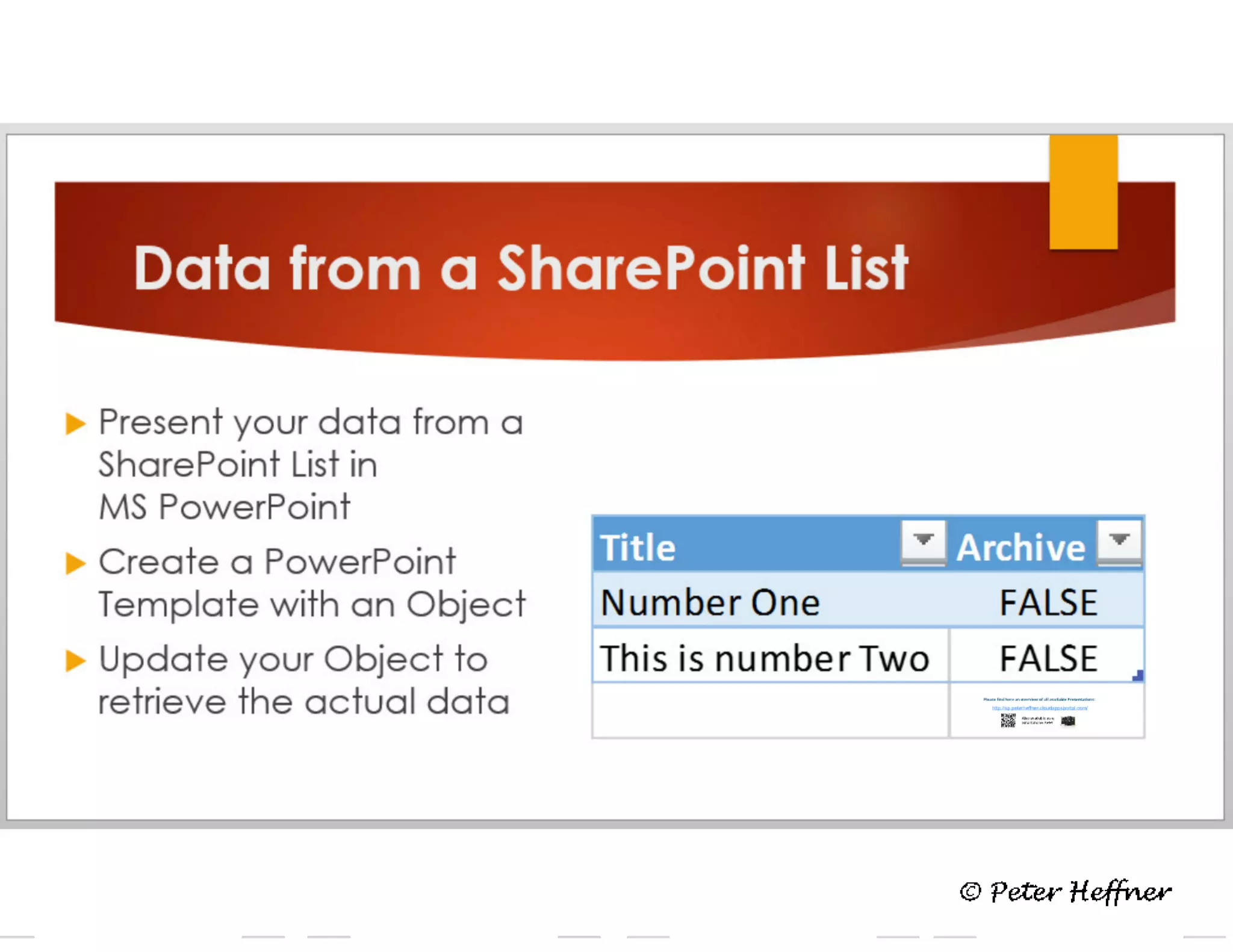 SharePoint Lesson #66: Live Data - List Items in PowerPoint | PPT ...