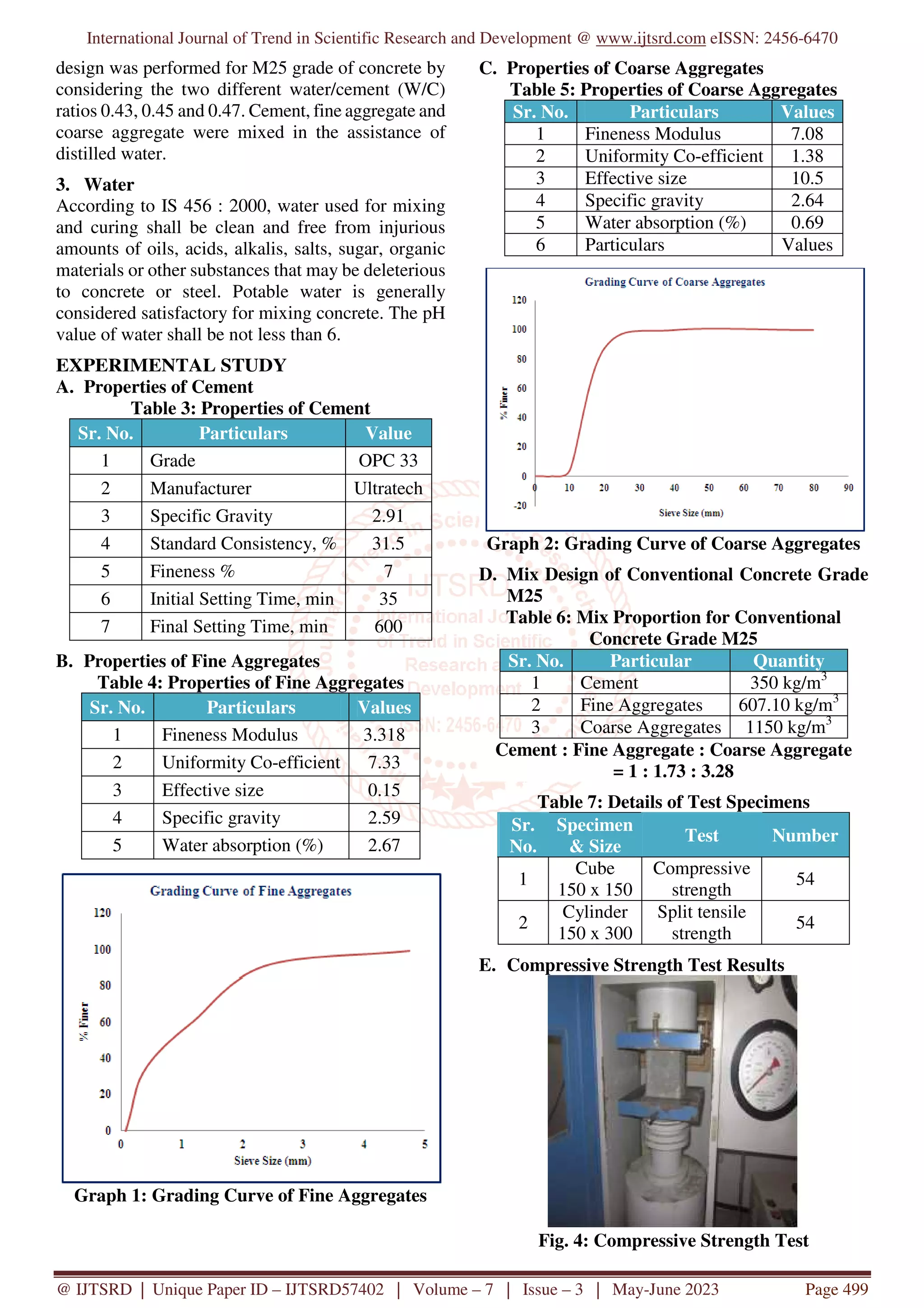 Use of Granite Waste for the Application as Coarse Aggregate in ...