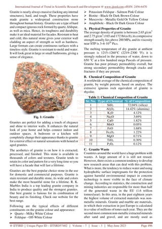 Use of Granite Waste for the Application as Coarse Aggregate in ...
