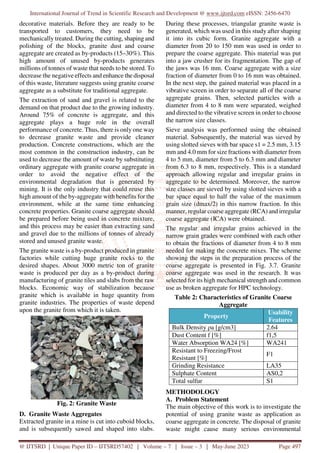 Use of Granite Waste for the Application as Coarse Aggregate in ...